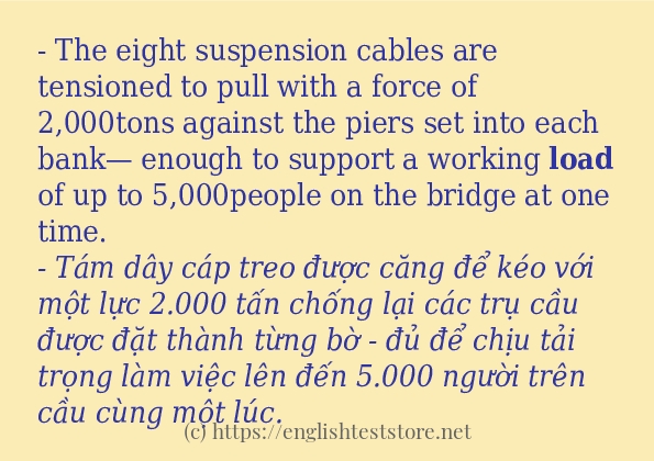 Các câu ví dụ của từ "load" - EnglishTestStore Tiếng Việt